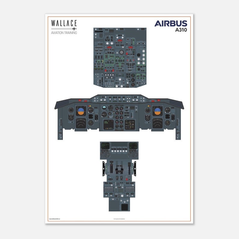 Airbus A310 Cockpit Familiarization Poster - Etsy