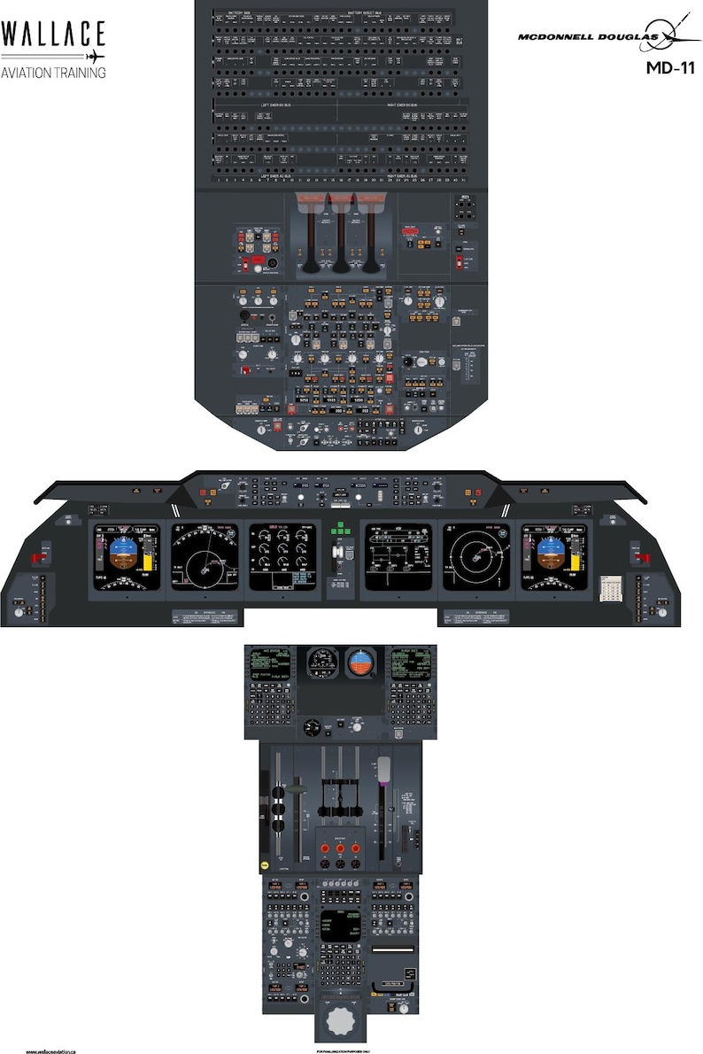 Mcdonnell Douglas MD-11 Cockpit Poster (digital Download) – Pilot ...