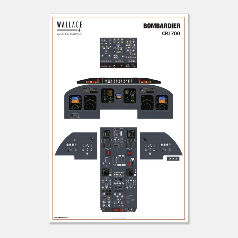 Bombardier CRJ-700 Cockpit Familiarization Poster (printed) - Etsy