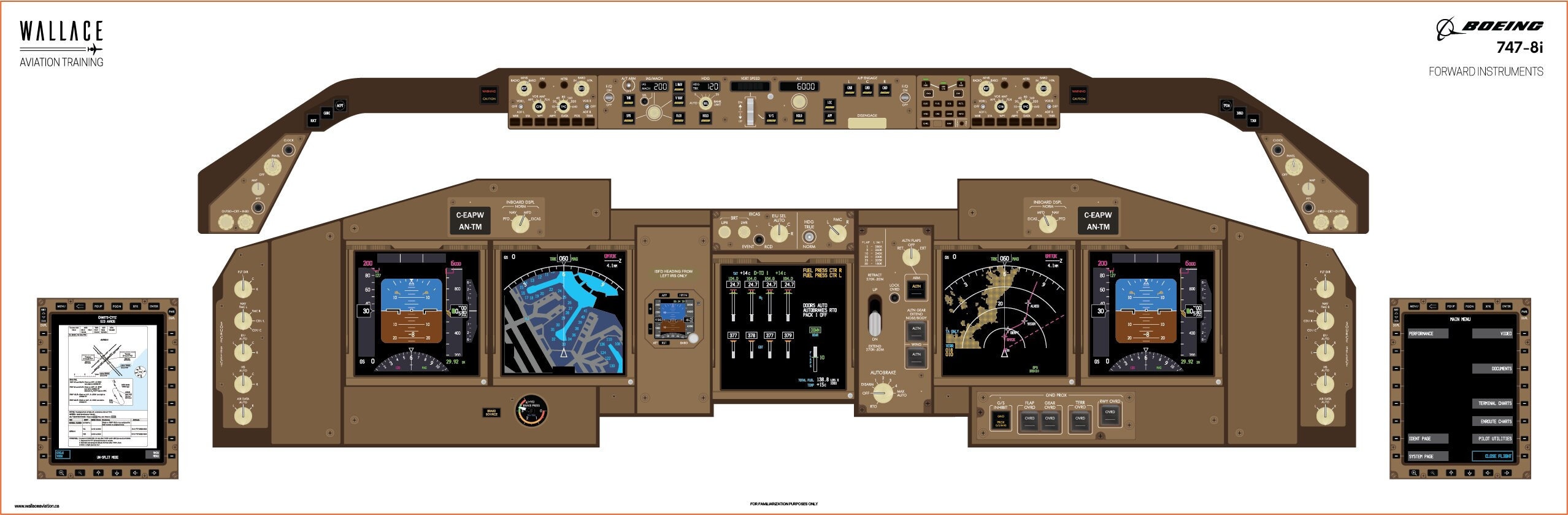 Boeing 747-8i Cockpit Familiarization Poster - Digital Full Scale 3 ...