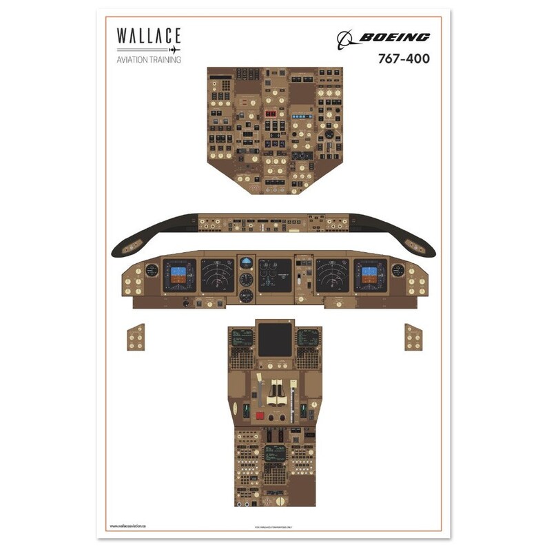 Boeing 767-400 Cockpit Familiarization Poster - Etsy
