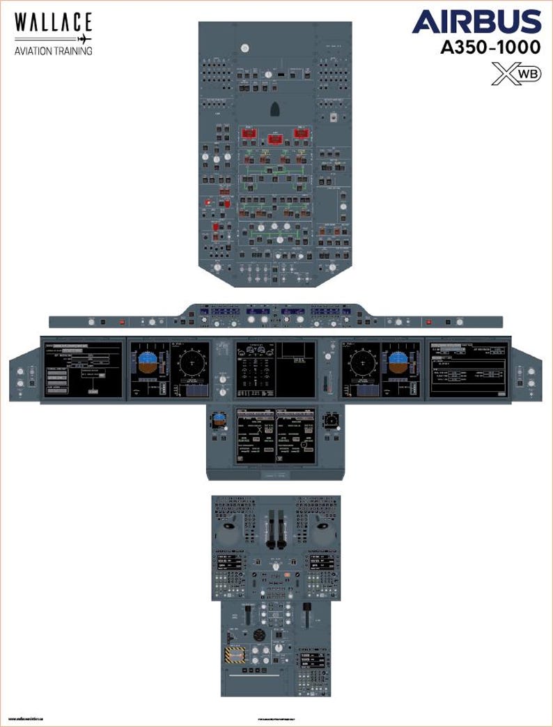 Airbus A350 Cockpit Poster (digital Download) – Pilot Training Poster ...