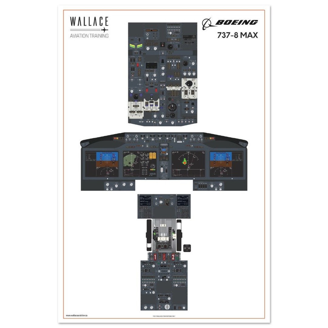 Boeing 737 MAX 8 Cockpit Familiarization Poster - Etsy