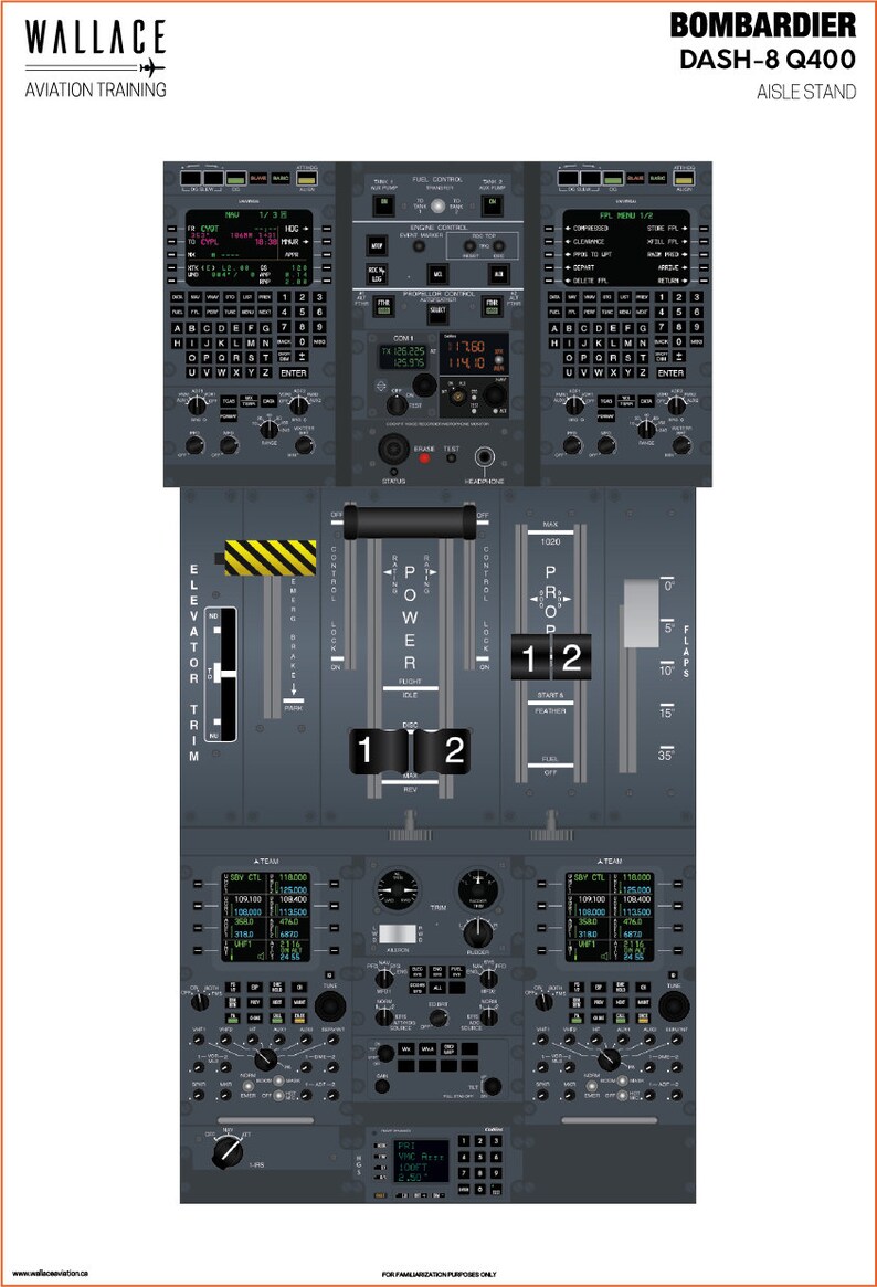 Bombardier Q400 Cockpit Familiarization Poster - Digital Full Scale 3 ...