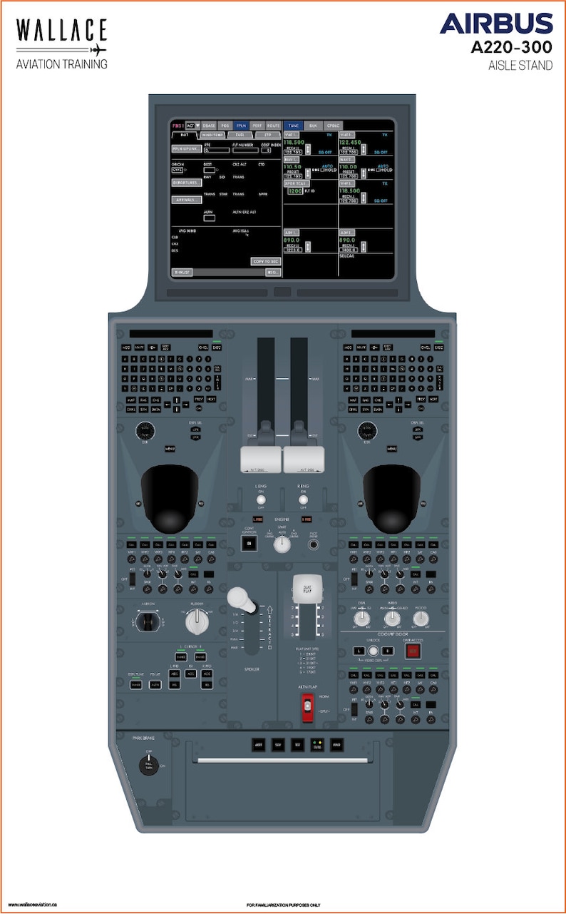 Airbus A220-300 Cockpit Familiarization Poster - Digital Full Scale 3 ...
