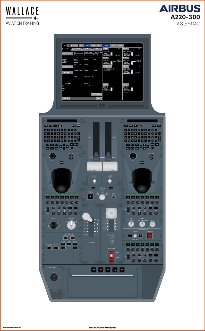 Airbus A220-300 Cockpit Familiarization Poster - Digital Full Scale 3 ...