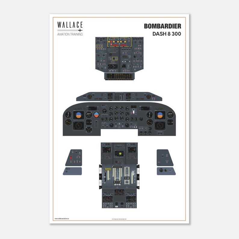 Bombardier Dash 8 300 Cockpit Familiarization Poster - Etsy