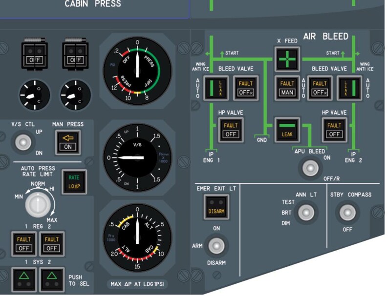 Airbus A300-600F Cockpit Poster (digital Download) – Pilot Training ...