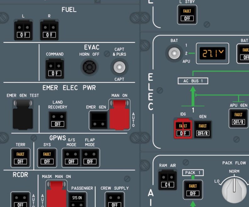 Airbus A330-800 NEO Cockpit Poster (digital Download) – Pilot Training ...