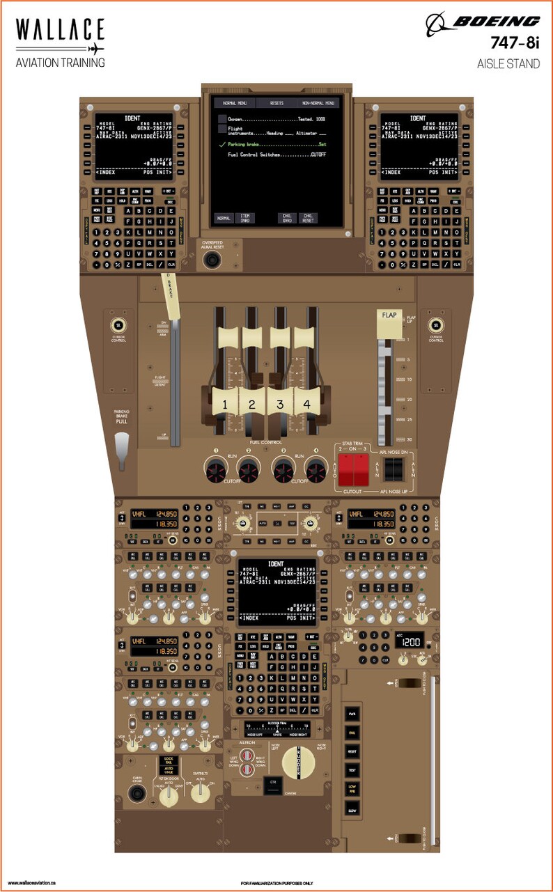 Boeing 747-8i Cockpit Familiarization Poster - Digital Full Scale 3 ...