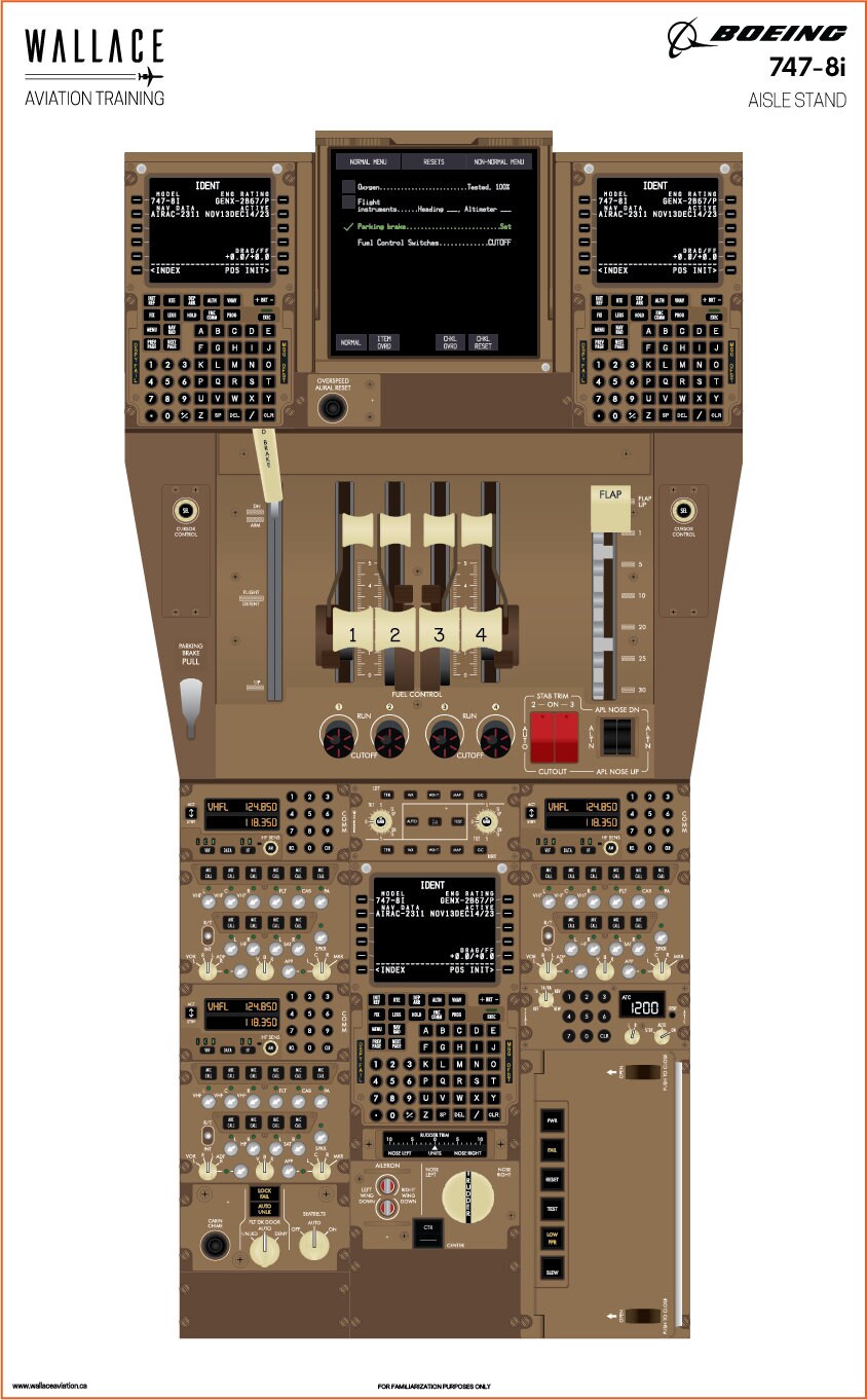 Boeing 747-8i Cockpit Familiarization Poster - Digital Full Scale 3 ...