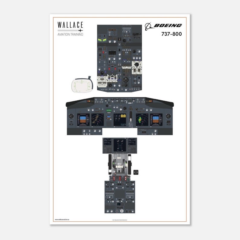 Boeing 737-800 Cockpit Familiarization Poster - Etsy