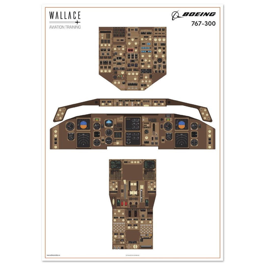 Boeing 767-300 Cockpit Familiarization Poster - Etsy UK
