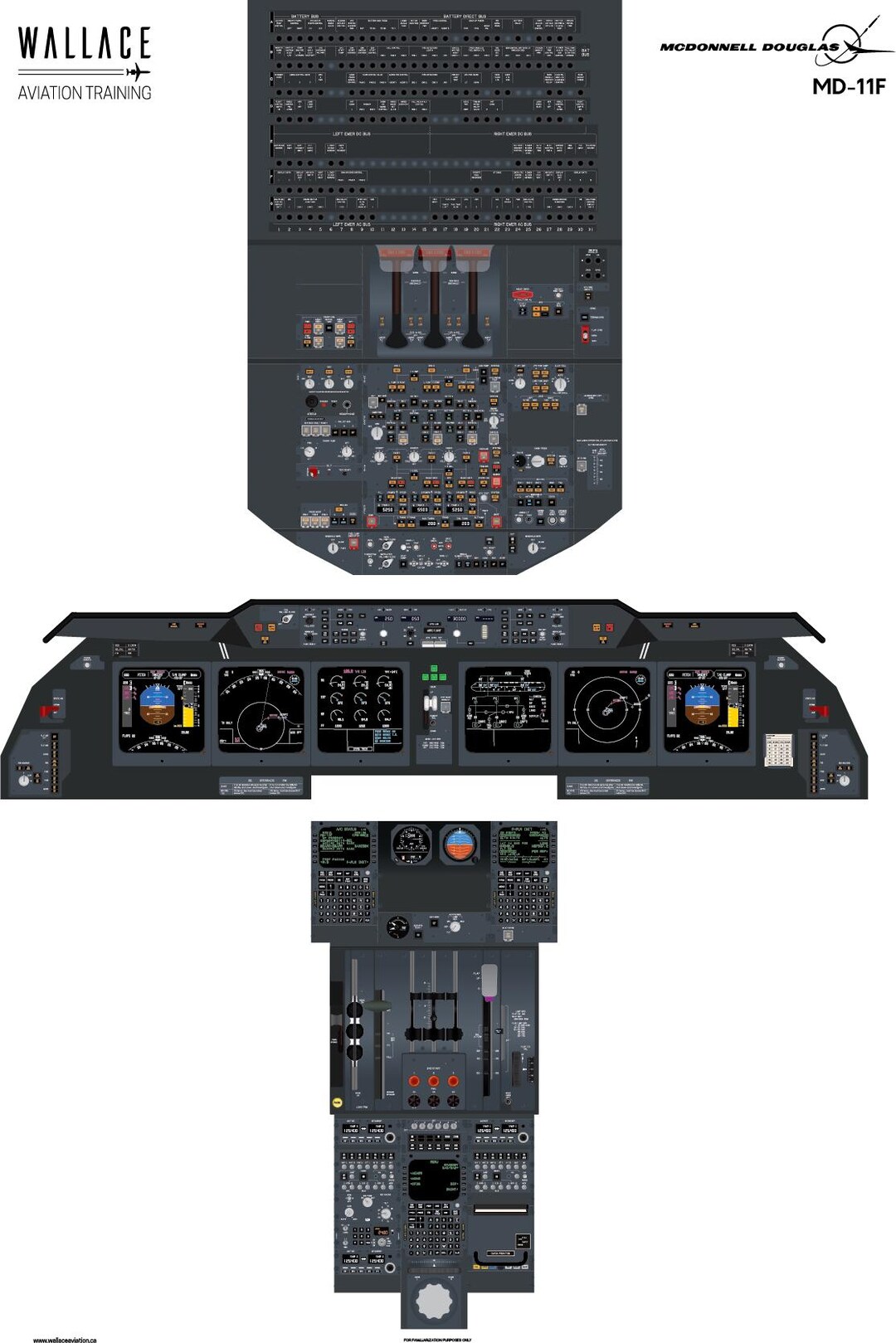MD-11F Cockpit Poster (digital Download) – Mcdonnell Douglas Flight ...