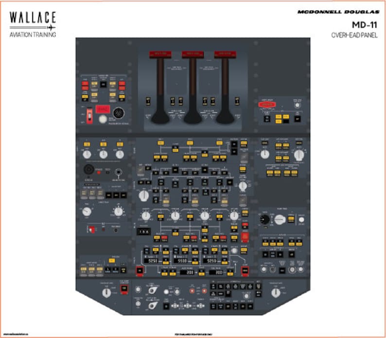 Mcdonnell Douglas MD11 Cockpit Familiarization Poster - Digital Full ...
