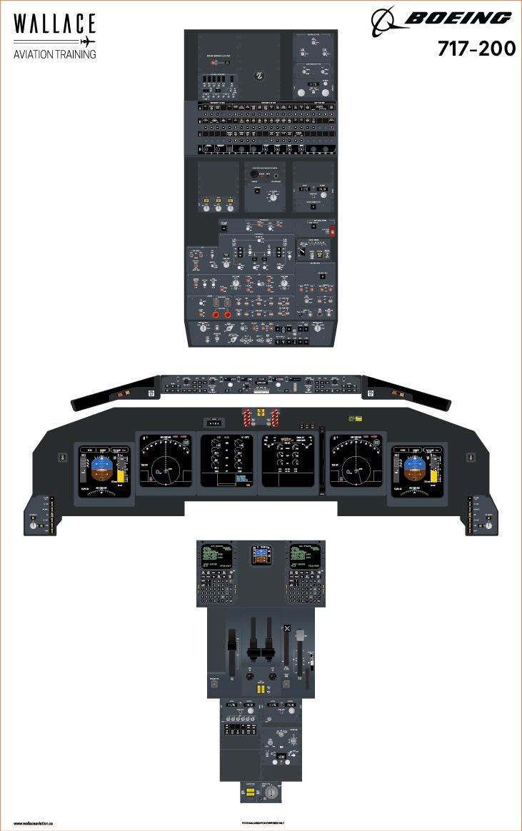 Boeing 717-200 Cockpit Familiarization Poster - Etsy