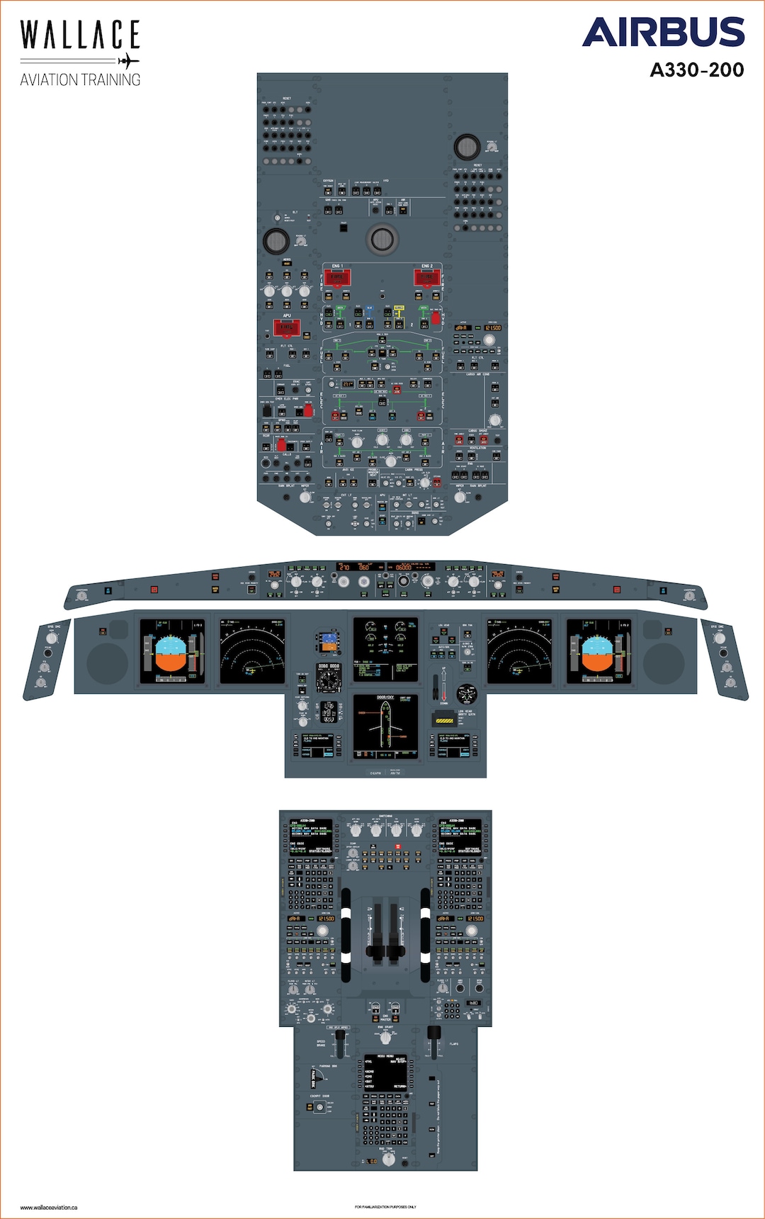 Airbus A330-200 Cockpit Poster (digital Download) – Pilot Training ...