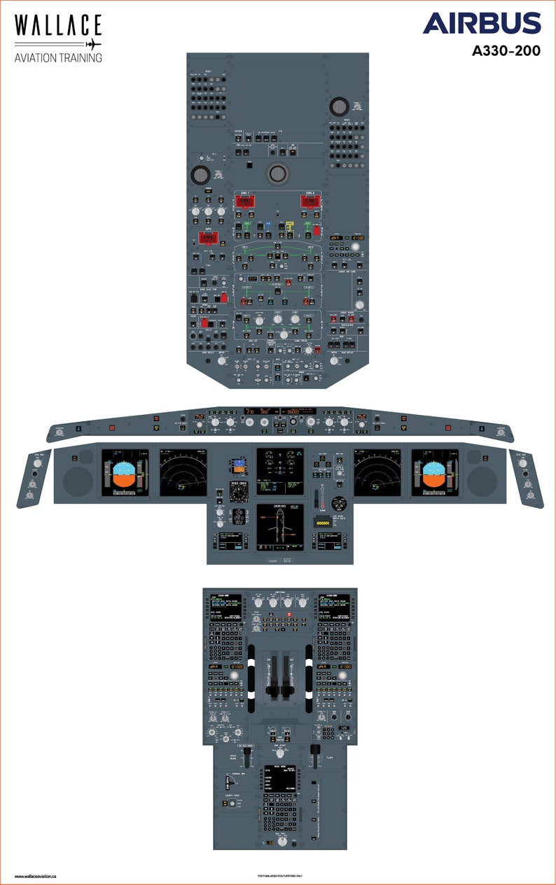 Airbus A330-200 Cockpit Familiarization Poster - Etsy