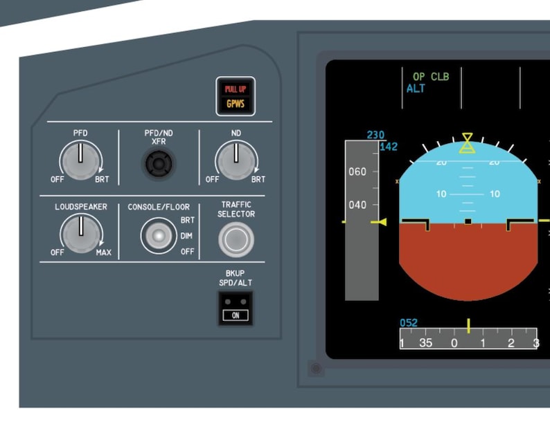 A321 NEO Cockpit Familiarization Poster - Three Poster Set (printed) - Etsy