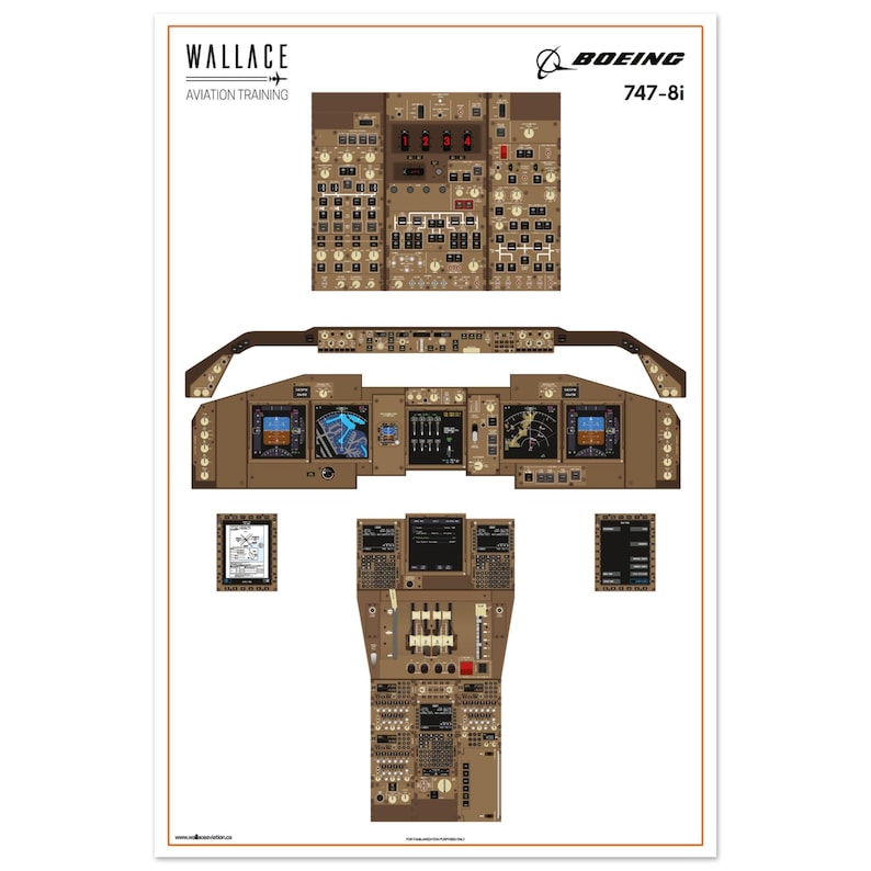 Boeing 747-8i Cockpit Familiarization Poster (printed) - Etsy