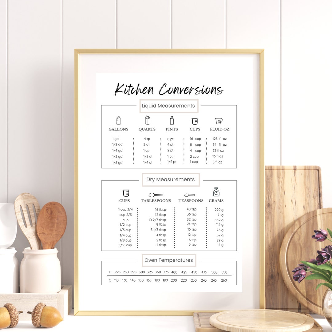 KITCHEN CONVERSION Chart, Oven Temperature, PRINTABLE Kitchen Sign ...