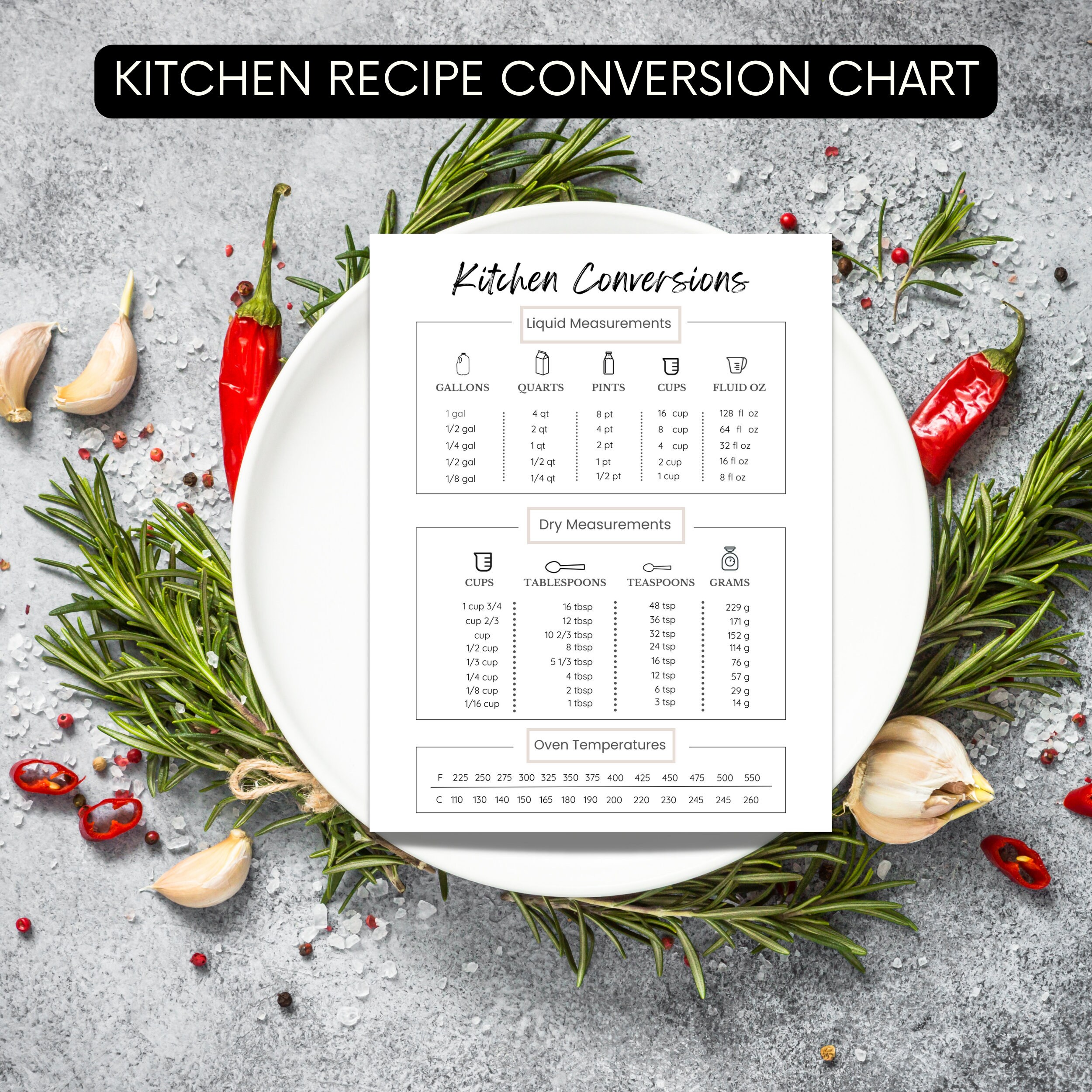 Kitchen Conversion Chart: Oven Temperatures, Measurement Guide (digital ...