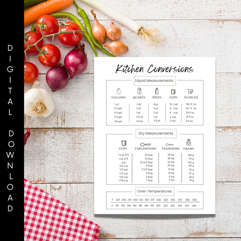 KITCHEN CONVERSION Chart, Oven Temperature, PRINTABLE Kitchen Sign ...
