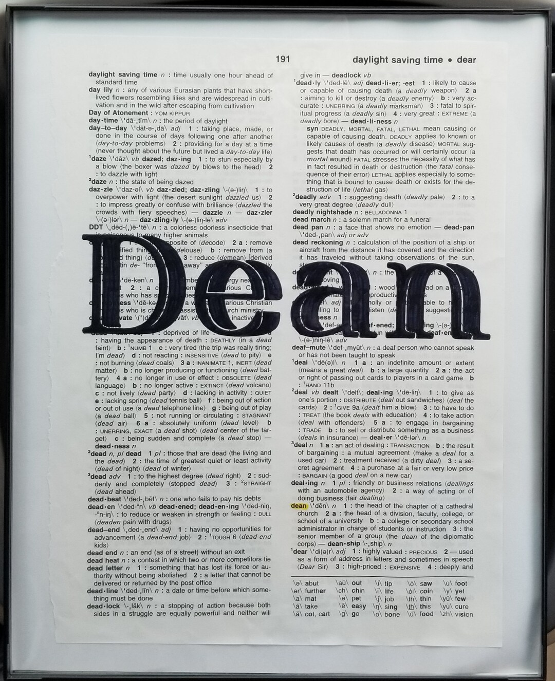 Personalized Name Dictionary Art - Etsy