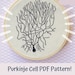 Purkinje Neuron Embroidery Pattern Beginner Modern Hand - Etsy
