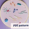 Bacteria Embroidery Hoop, 6in Embroidery, Science Embroidery, Biology ...