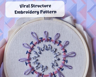 Science Embroidery - Etsy