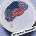 Rainbow Brain Embroidery Pattern, Brainbow, Beginner Embroidery PDF ...