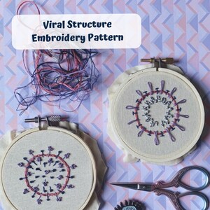 Viral Structure Embroidery PDF Pattern, Sci Edu, Beginner Embroidery ...