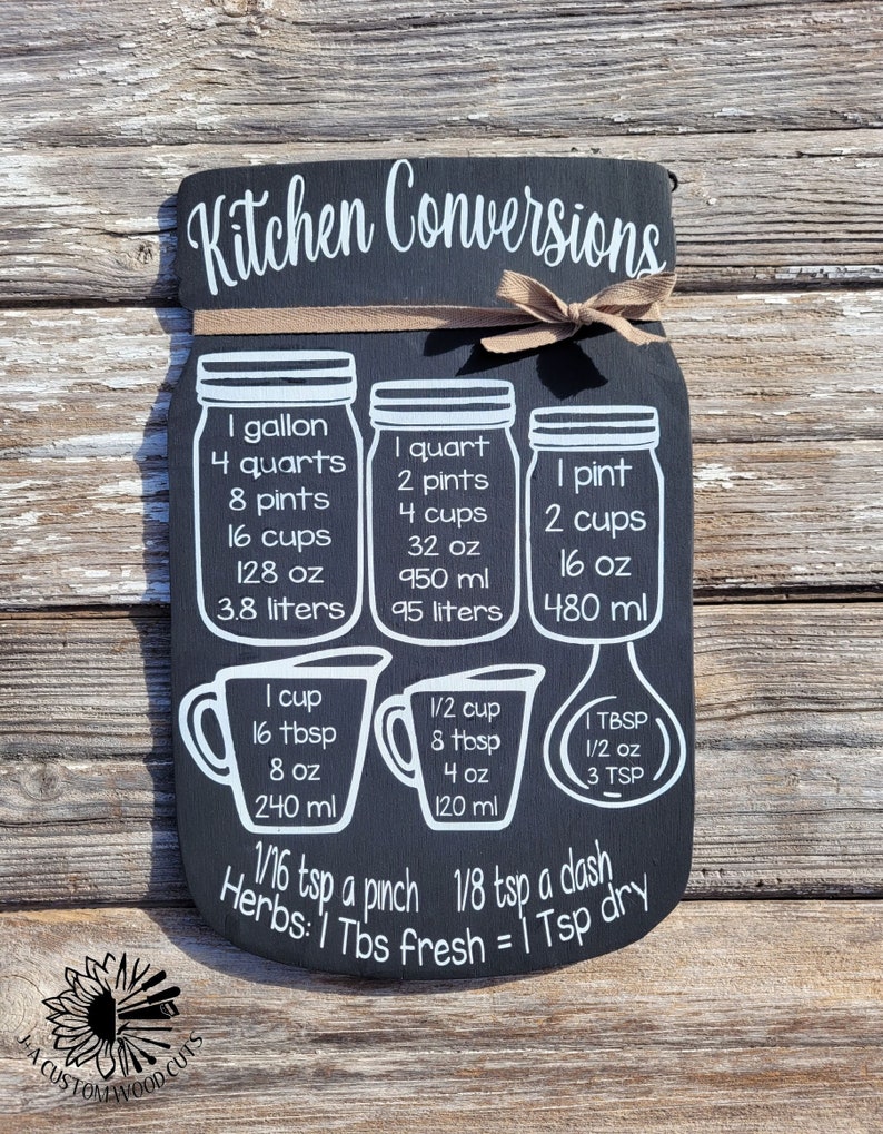 Wood Kitchen Conversion Chart Kitchen Decor | Etsy
