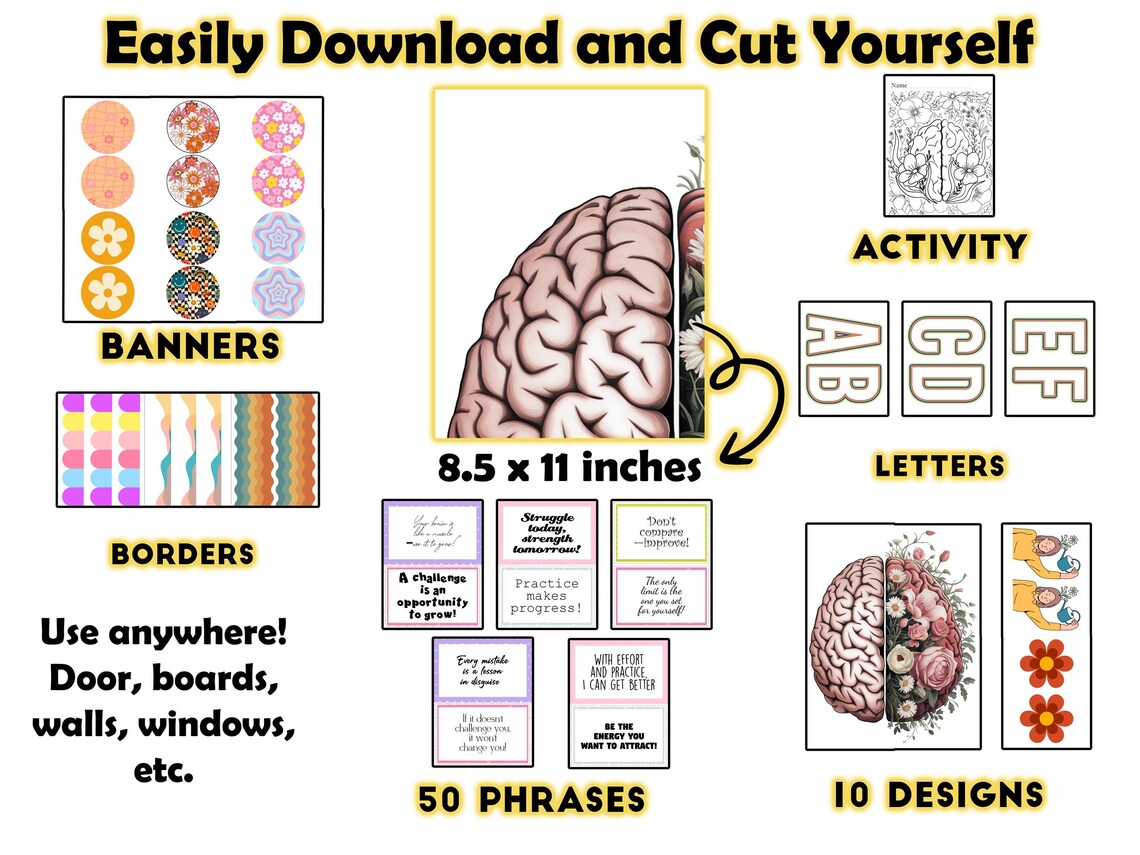 Change Your Mindset Bulletin Board Kit: Classroom Decor (digital ...
