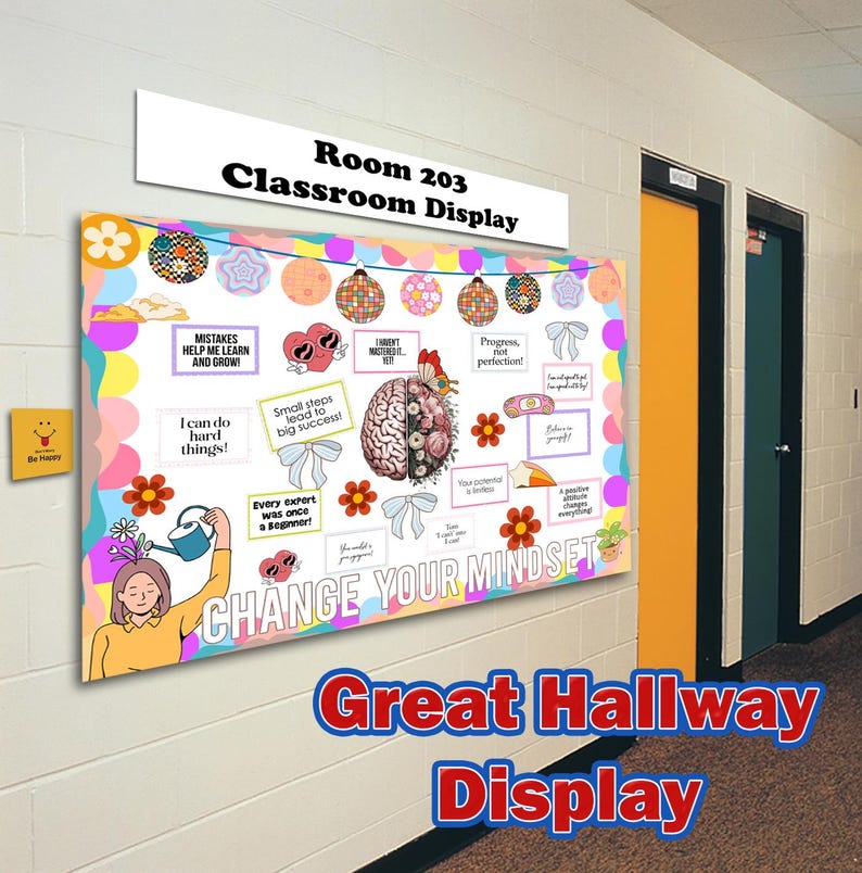 Change Your Mindset Bulletin Board Kit, Inspirational Motivational ...