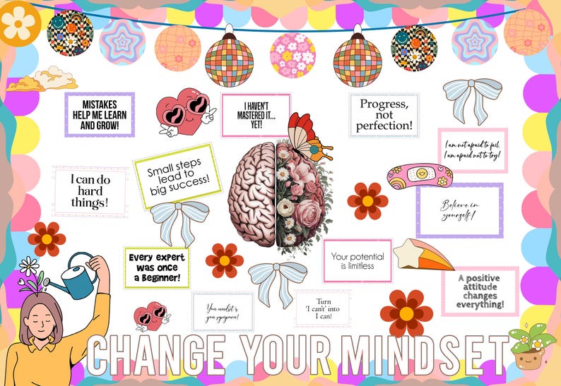 Change Your Mindset Bulletin Board Kit, Inspirational Motivational ...