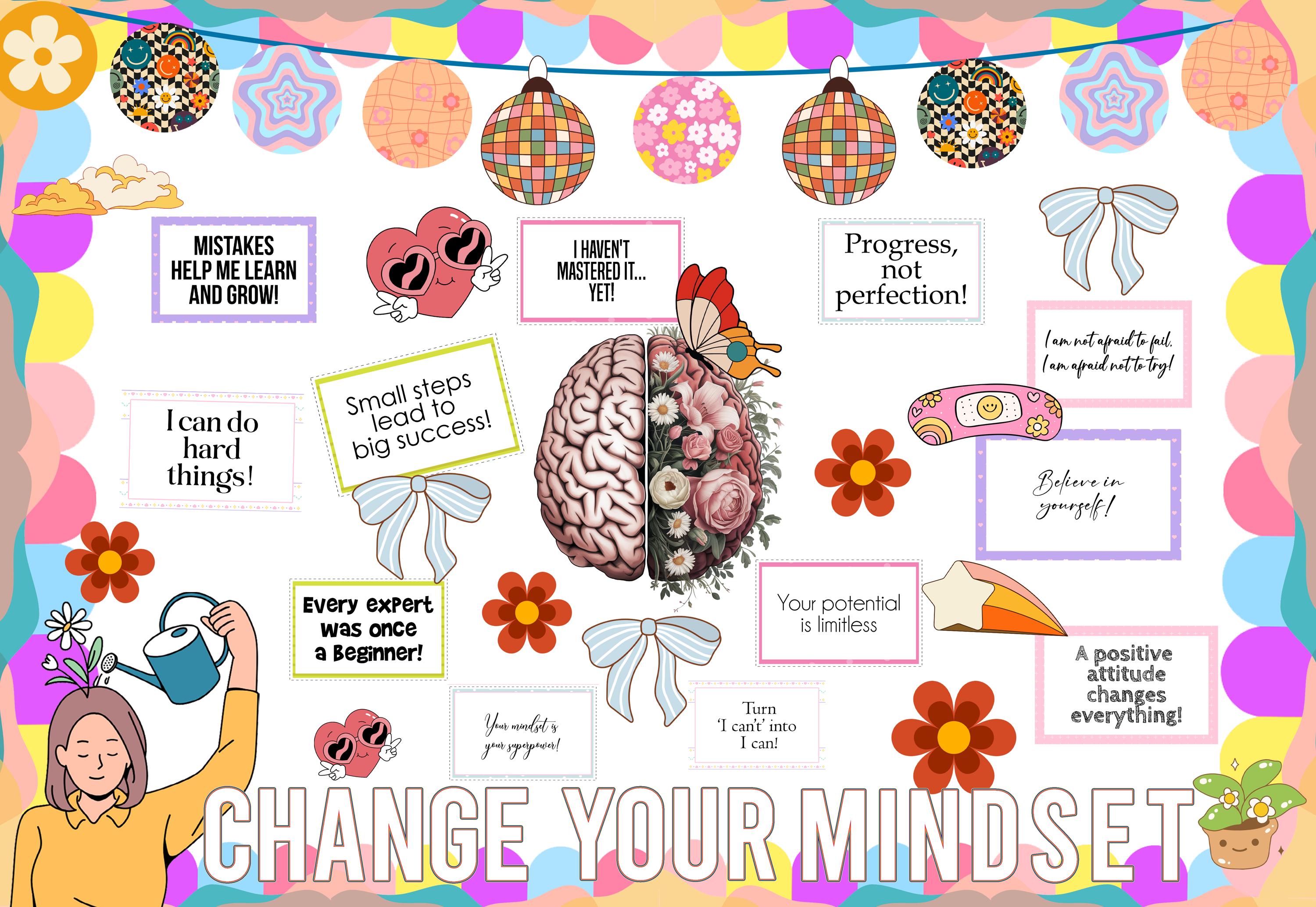 Change Your Mindset Bulletin Board Kit, Inspirational Motivational ...