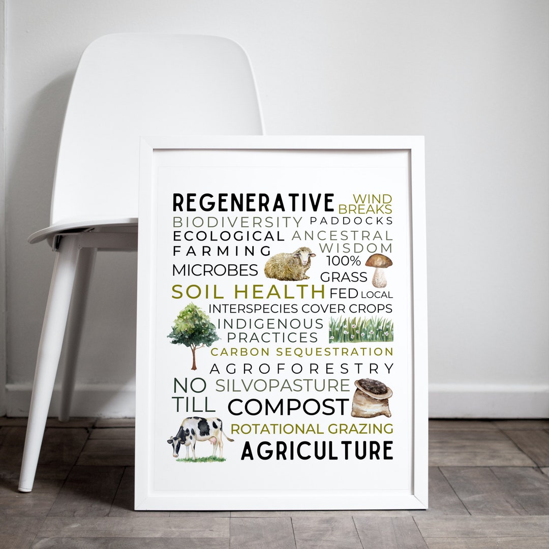 Regenerative Agriculture Poster, Ag Classroom, FFA, Digital Print ...