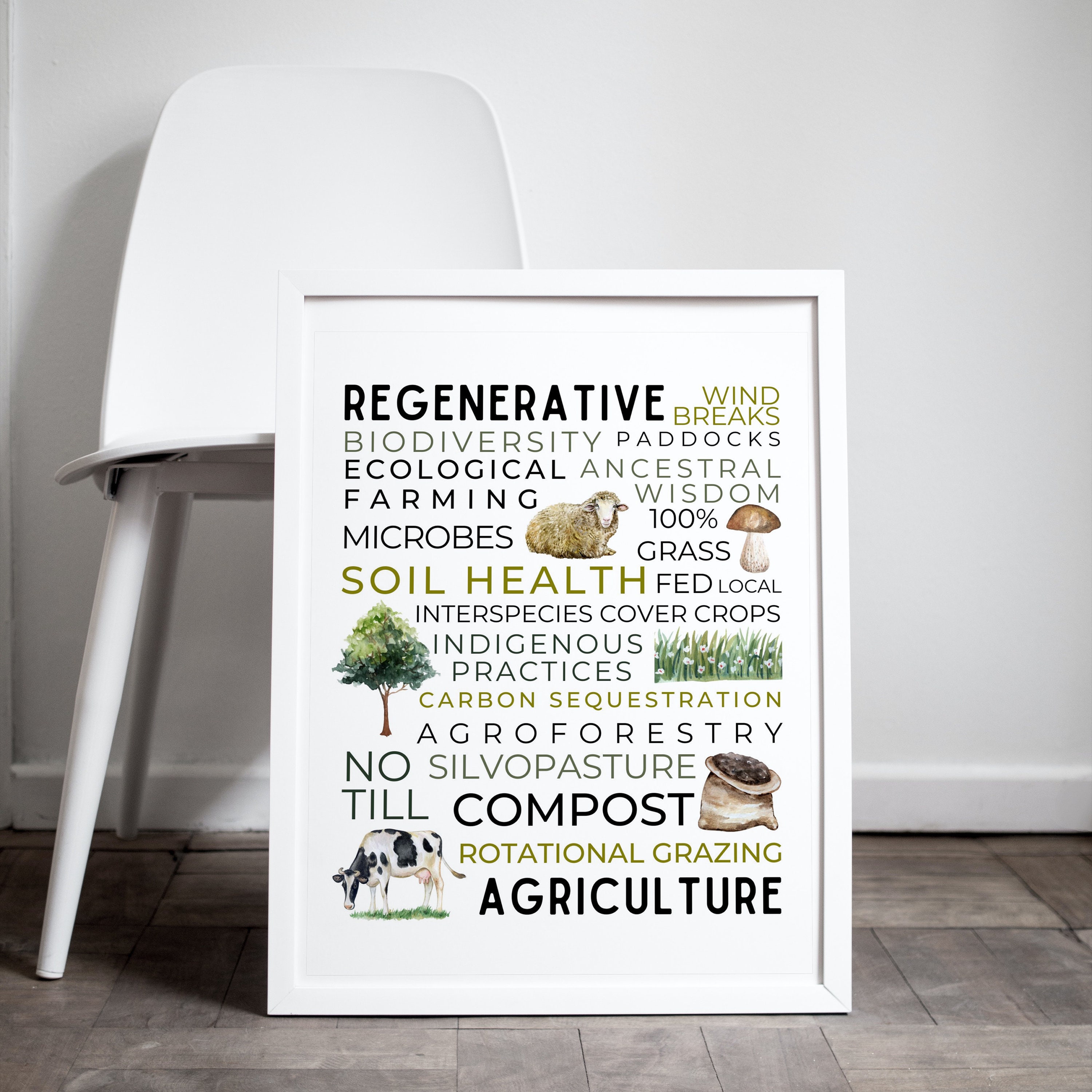 Regenerative Agriculture Poster, Ag Classroom, FFA, Digital Print ...