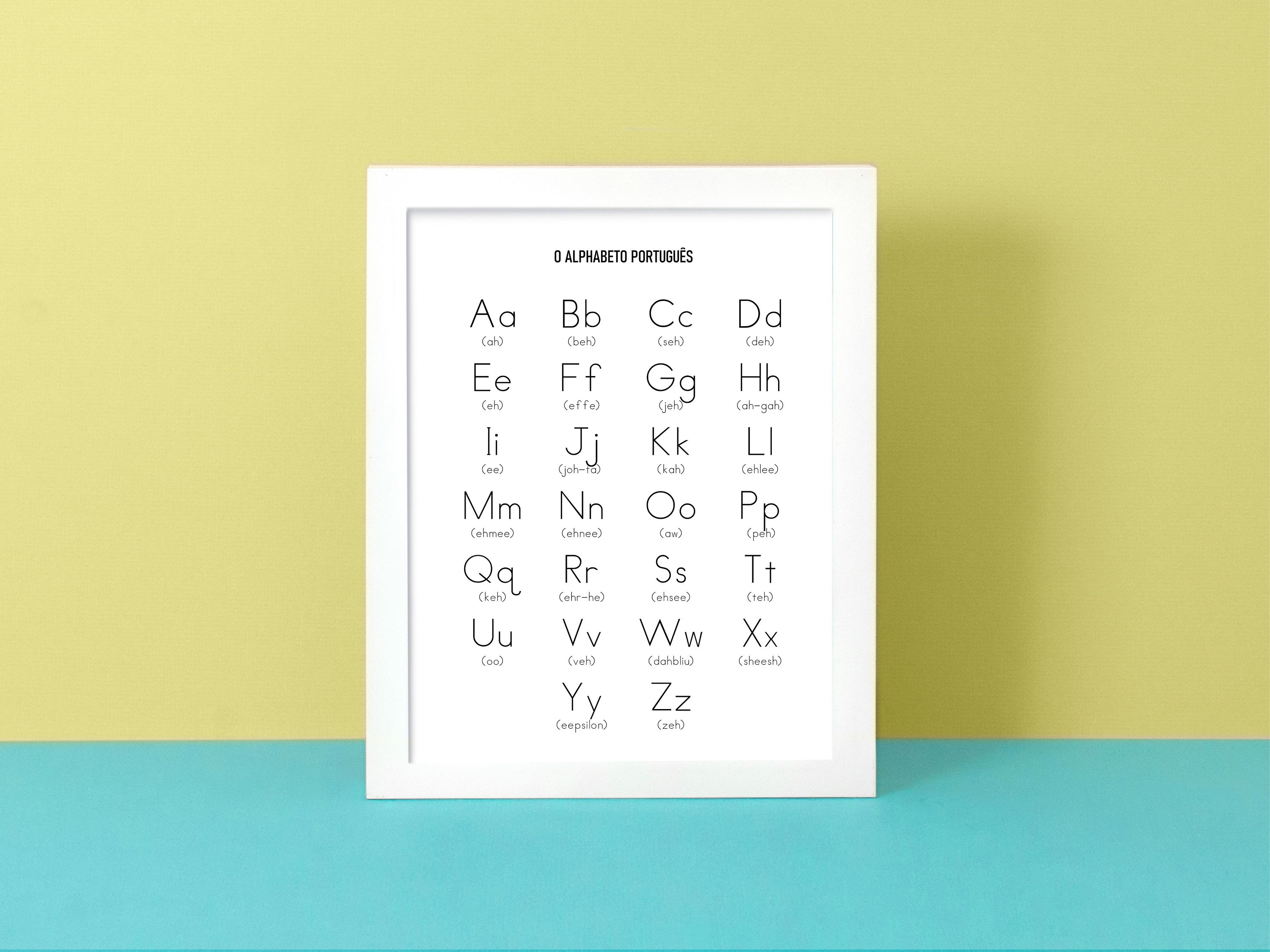 Norwegian Alphabet Pronunciation