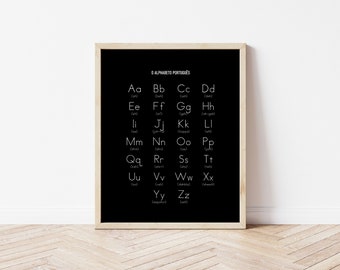 Portuguese Alphabet Poster - Etsy
