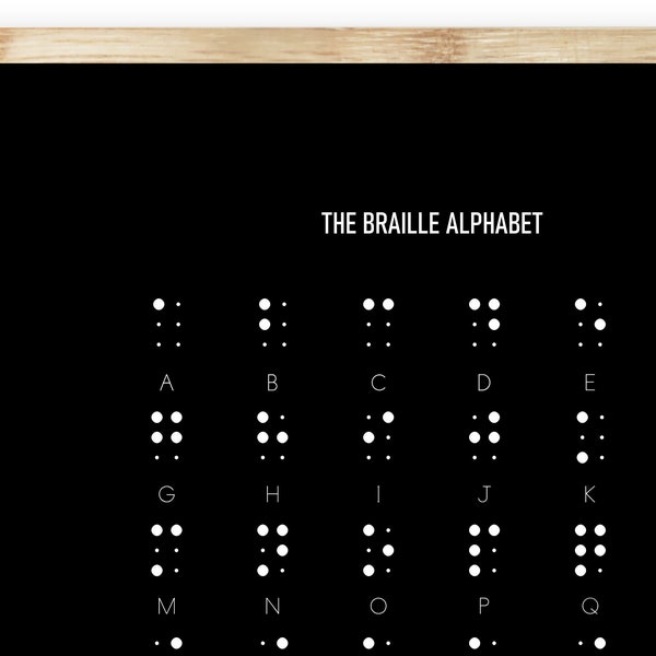 Braille Alphabet Wall Art - Etsy