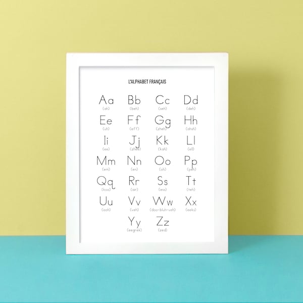 French Language Posters - Etsy