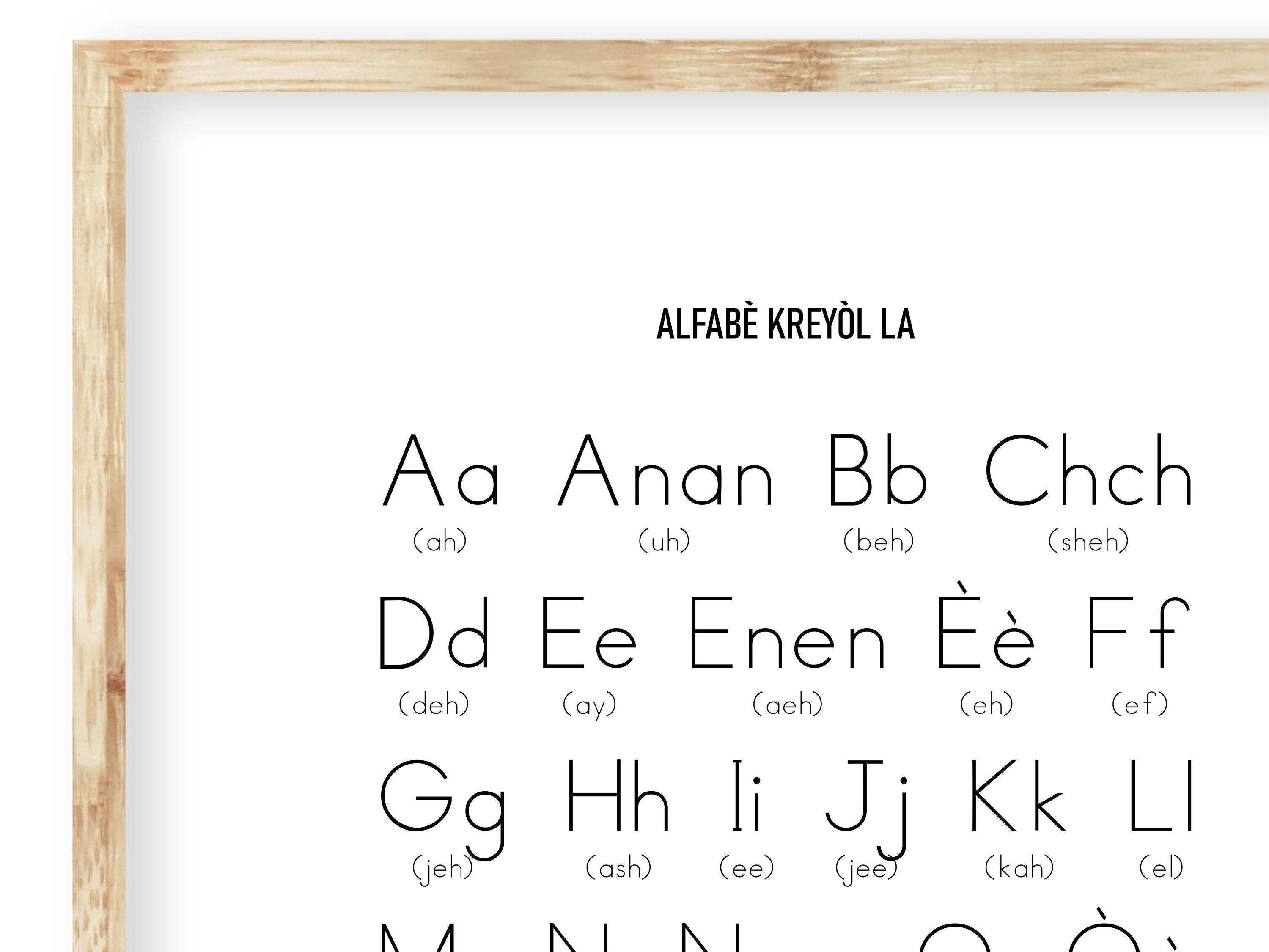 Haitian Creole Alphabet Poster With English Pronunciation - Etsy Ireland