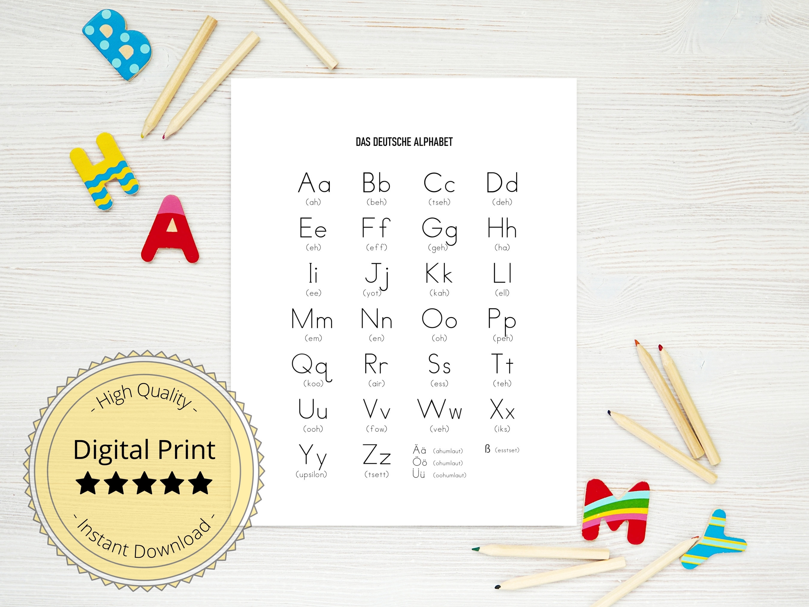 German Alphabet Chart