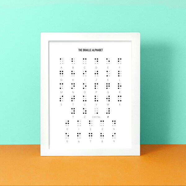 Braille Alphabet Wall Art - Etsy