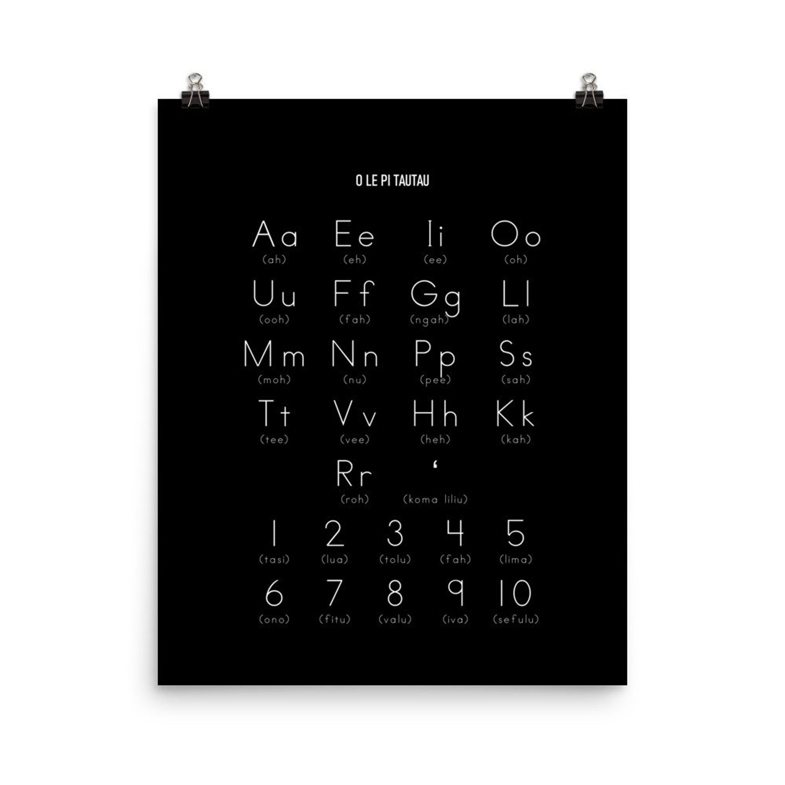 Samoan Alphabet Poster With English Pronunciation Black - Etsy
