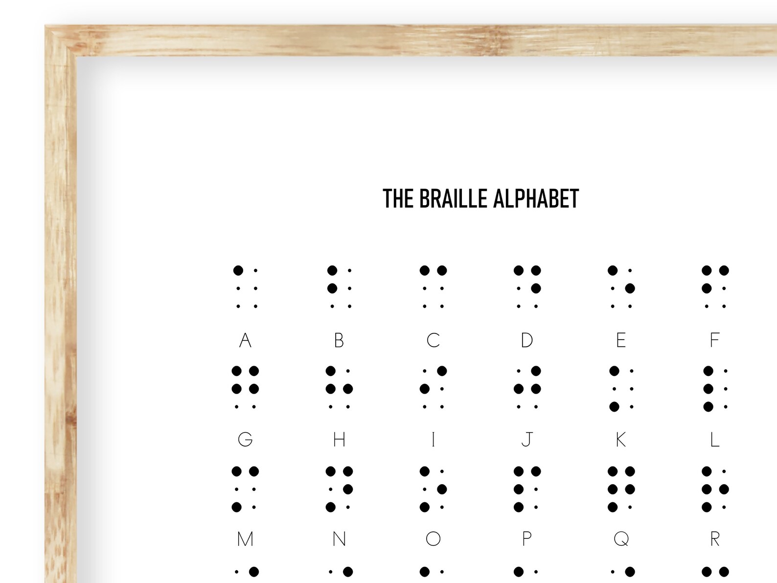 Braille Alphabet Poster ABC Poster Occupational Therapy - Etsy