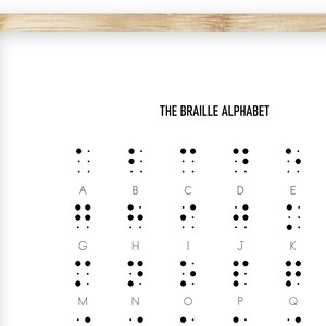 Braille Alphabet Poster ABC Poster Occupational Therapy - Etsy